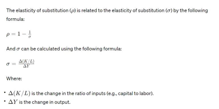 Constant Elasticity of Substitution (CES) Calculator Online