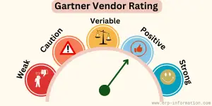 What is Vendor Rating? (Process, Techniques, Types & Formula)