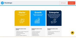 10 Best System Architect Tools and System Architecture Software