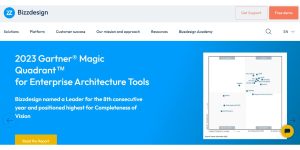 10 Best System Architect Tools and System Architecture Software