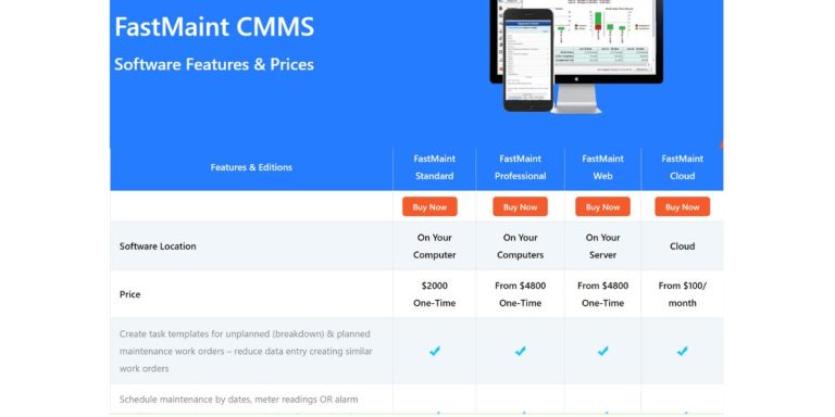 10 Best Predictive Maintenance Software of 2025 (Pricing & Features)