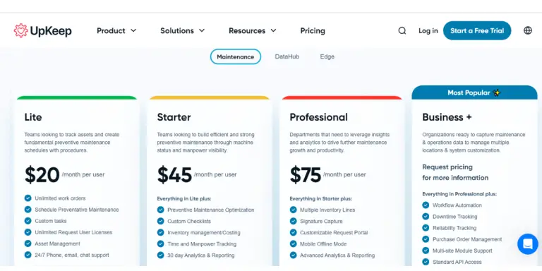 10 Best Predictive Maintenance Software of 2025 (Pricing & Features)