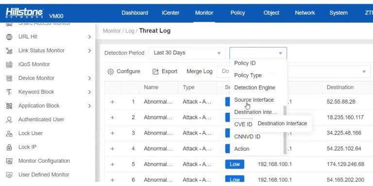 Examples of Intrusion Prevention Systems (10 Best IPS Solutions)